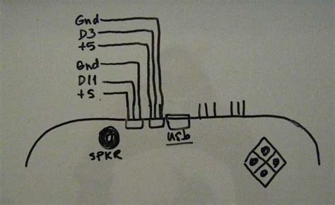 Arduino Esplora Pinout Everything You Need To Know
