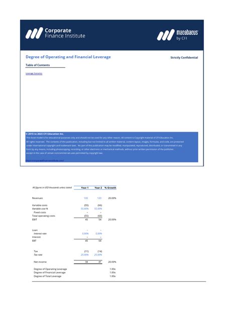 Degree Of Leverage Analysis Pdf Leverage Finance Interest