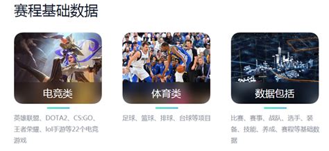专业体育指数数据接口服务商 火星数据 知乎