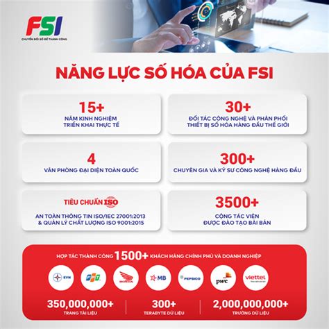 Vững vàng vượt bão suy thoái: 4 chiến lược trọng yếu cho doanh nghiệp Việt - Công ty FSI