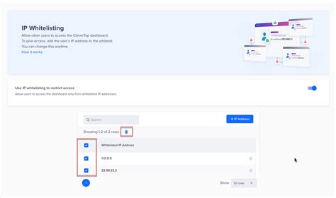 Ip Whitelisting