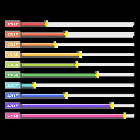表格 统计表 花瓣网