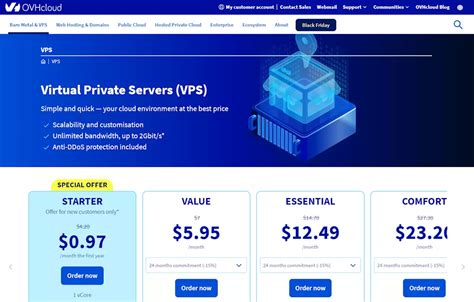 11 best vps hosting providers in 2024