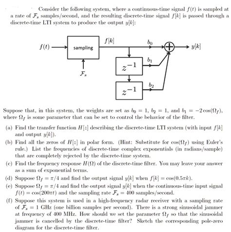 solved consider the following system where a continuous time signal f t is sampled at a rate