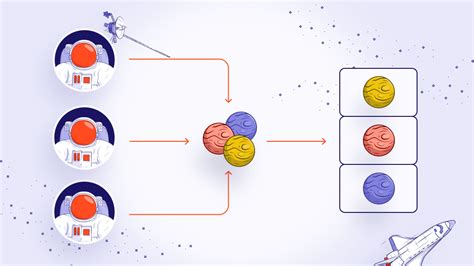Implementing Multitenancy Application Architecture Deviniti