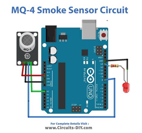 Interfacing Mq 4 Smoke Sensor Module With Arduino
