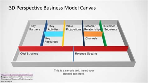 Business Model Canvas Templates For PowerPoint Google Slides