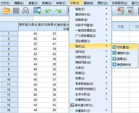 皮尔逊、肯德尔、斯皮尔曼相关分析分别是针对什么 Spss教程｜两个有序分类变量的相关分析及spss操作 Weixin 39542608的