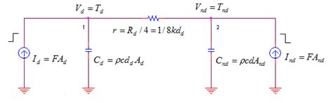 Simplified Lumped Electrical Model With Equivalent Thermal Parameters Download Scientific Diagram