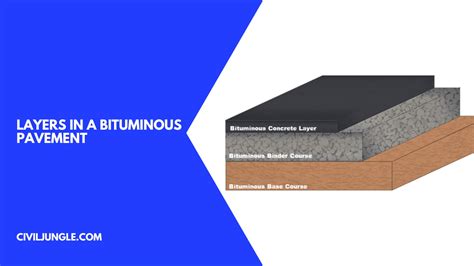 Bitumen Road Construction Layers Processes And Applications Civil