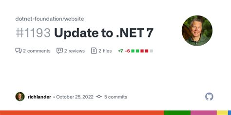 Update To Net 7 By Richlander · Pull Request 1193 · Dotnet Foundation
