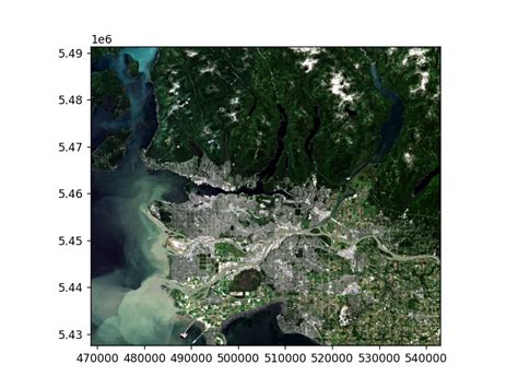 How To Visualize Multiband Imagery Using Rasterio Geographic