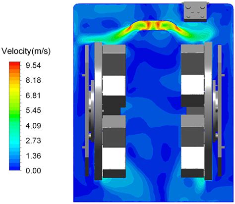Velocity Contour Of Air Field In Experiment Area Download Scientific