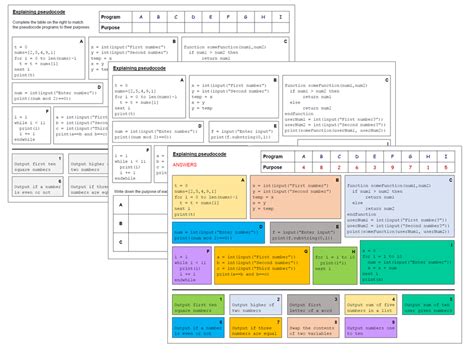 Pseudocode Algorithms Worksheet Matching Algorithms Ideal Lesson