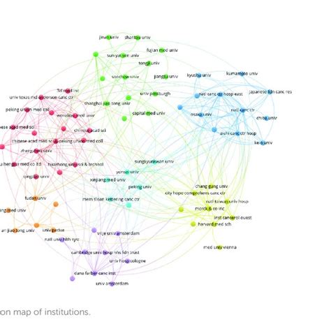 A The Co Occurrence Network Visualization Map Of Keywords Keywords