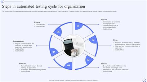 Test Automation Cycles Powerpoint Ppt Template Bundles PPT Template