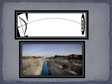 Projectile Motion PPTX