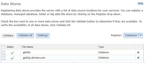 Solved Arcgis Server Data Stores And Fully Qualified Doma Esri