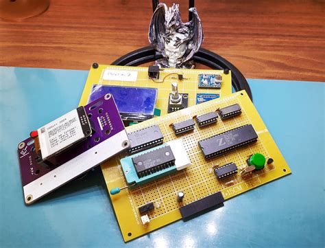 Dqsoft A Grande Lista De Ideias De Projetos Glip Revisão 2025