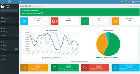 vue dashboard open source and free