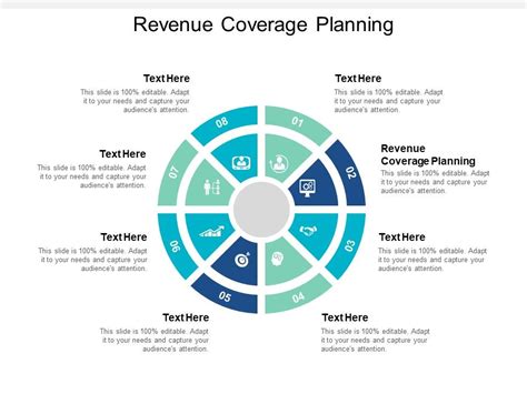 Revenue Coverage Planning Ppt Powerpoint Presentation File Ideas Cpb