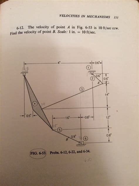 Solved The Velocity Of Point A In Fig 6 53 Is 10 Ft Sec Chegg Com