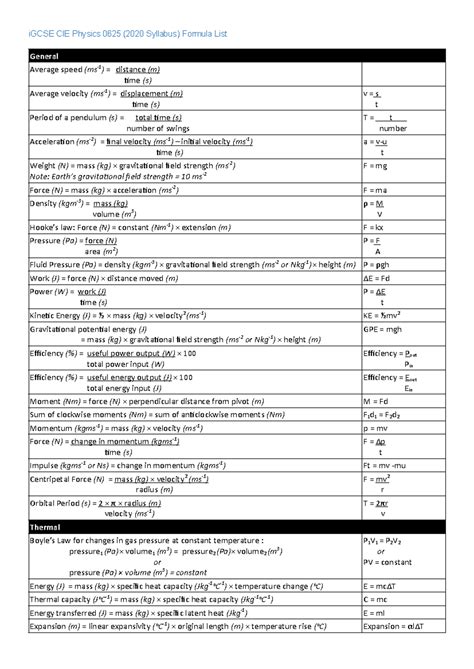 Physics Igcse Formula List IGCSE CIE Physics Syllabus Formula List General Average