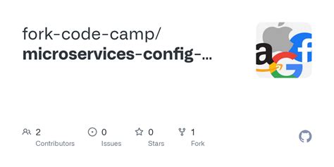 Github Fork Code Campmicroservices Config Server