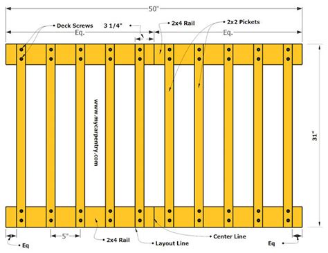 Railing Height Deck Standard Deck Railing Height Code Requirements And Guidelines As A