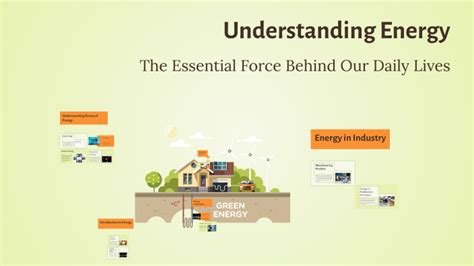 Understanding Energy By Israa Adel On Prezi