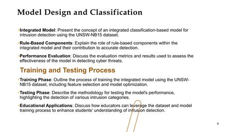 Rule Based Intrusion Detection System Pptx Databases Computer Software And Applications