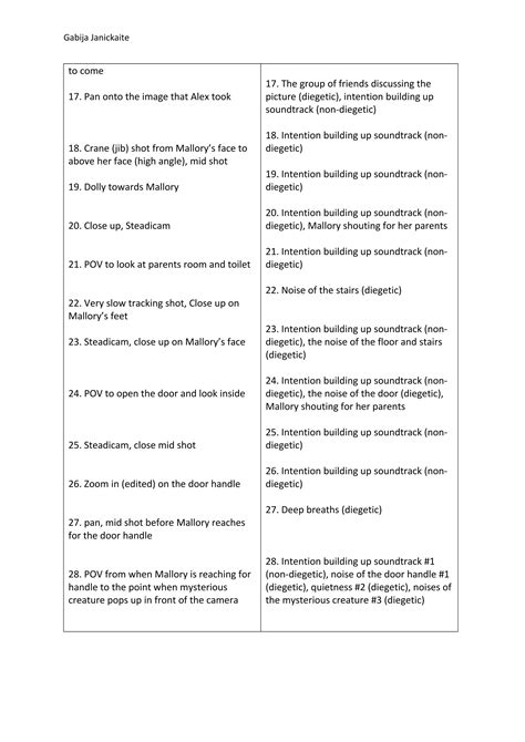 Production Script Odt