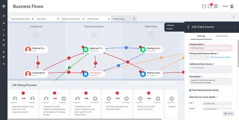 Actionable Data Intelligence Bigid