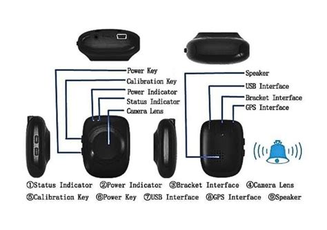 Best Driver Fatigue Monitoring System In India Vyncx