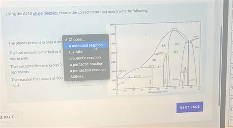 Solved Using The Al NI Phase Diagram Choose The Correct Chegg