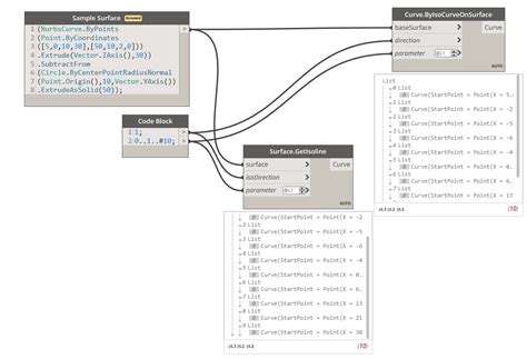 Nodes With Identical Behavior But Different Names Issue DynamoDS Dynamo GitHub