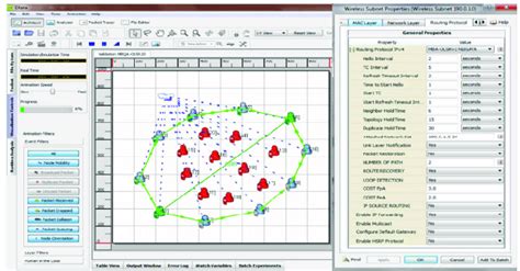 Meqsa Olsrv2 Gui Based Exata Simulation Model Operation Download Scientific Diagram