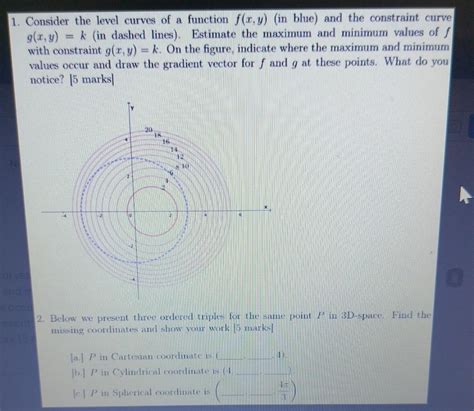Solved Consider The Level Curves Of A Function F X Y In Chegg