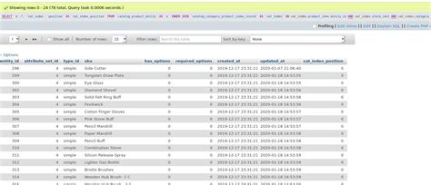 Magento Magento Filter Product Collection Using Category Id Always Return Empty Set
