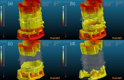 Simulation Of Solidification Process Download Scientific Diagram