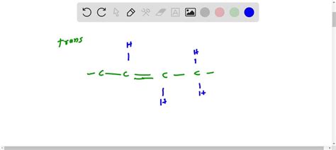 Solved Sketch Cis And Trans Structures For A Butadiene And B Chloroprene Numerade