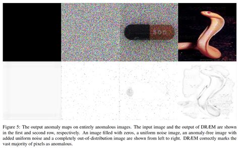 sanity check dataset · openvinotoolkit anomalib · discussion 725 · github