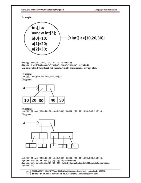 Corejavawithscjpocjpnotesbydurgapdf Programming Languages