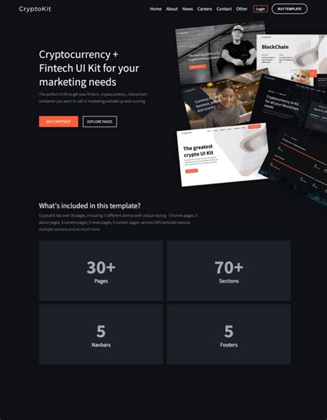 CryptoKit Finance HTML Responsive Website Template