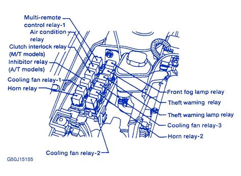 Understanding The Functionality Of An Interlock Relay With Diagram Explained