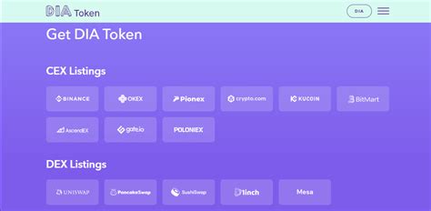 Dia Protocol Dia Là Gì Tổng Quan Về Dự án Dia Protocol