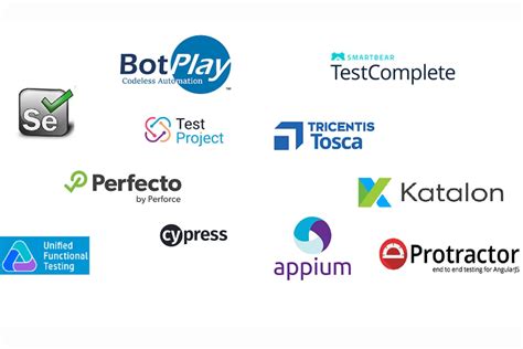Automation Testing Backend Data Set Scodeen In