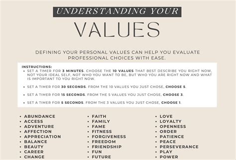 defining your values exercise etsy