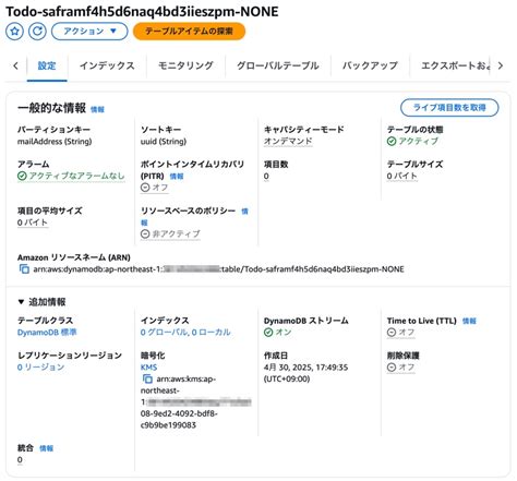 Aws Amplify Gen 2 でdynamodbのgsiを設定してクエリする Developersio