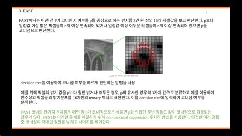 Orbslam 논문 리뷰 Youtube